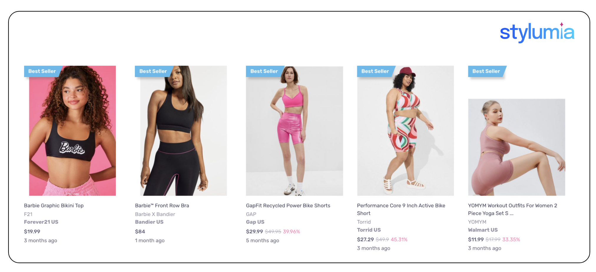 The Barbiecore Phenomenon Unpacked | Stylumia Blog